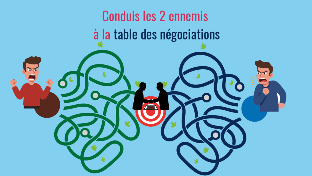 3ème dimanche : Désarmer les rancœurs, se munir de patience